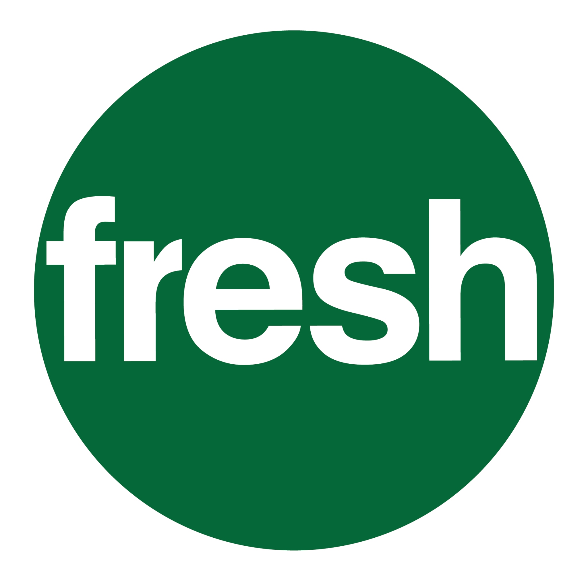 All-Campus Leadership Conference – Student Leadership Program – UW–Madison